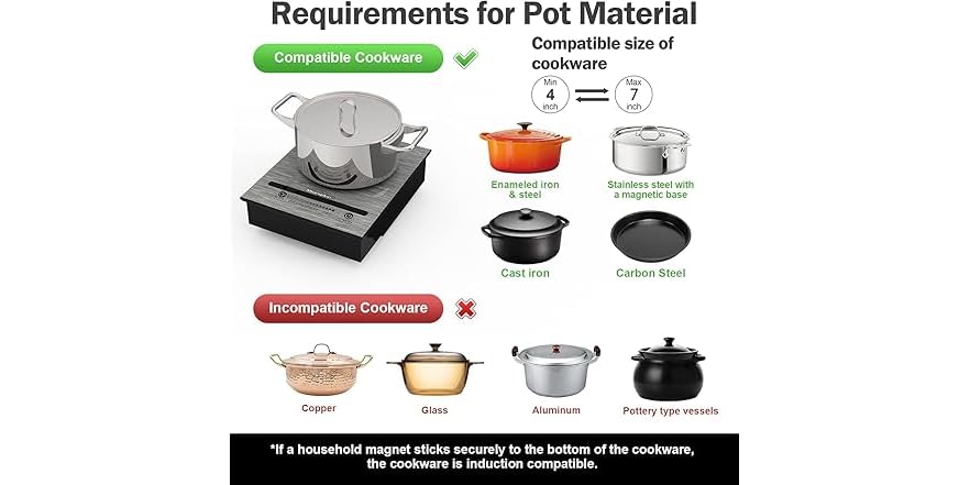 Abangdun Mini Induction Sqaure Cooktop