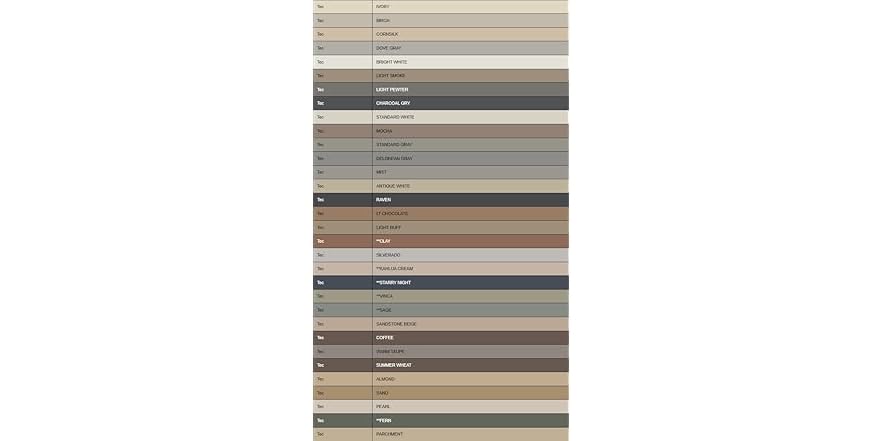 Colorfast Sandstone Beige Caulk, 10.3oz