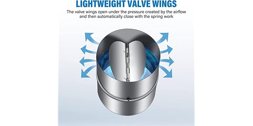 HVAC Extractor Fan Vent