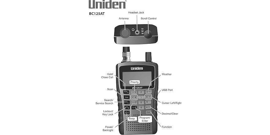 (NEW) Uniden Bearcat BC125AT Handheld Scanner (Open Box)