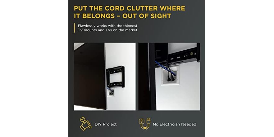 DATA COMM In Wall Cable Management Kit