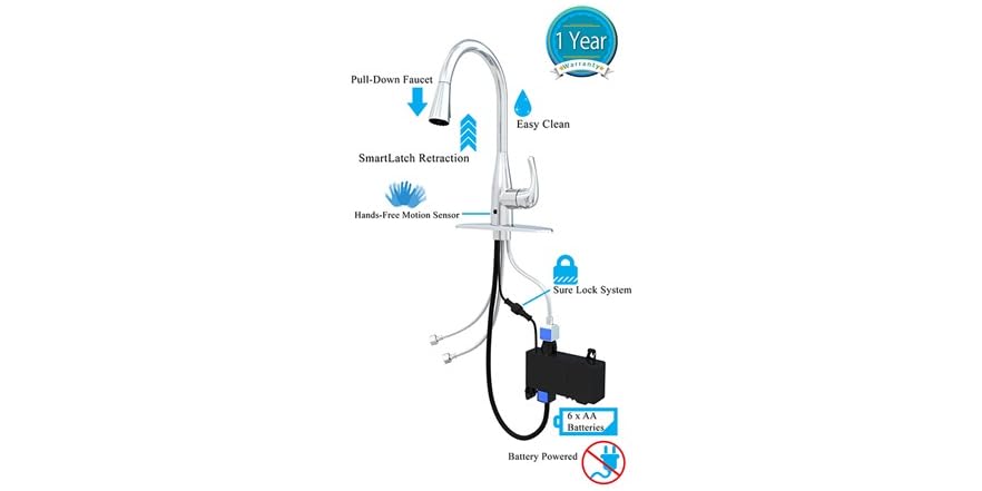 FLOW Hands-Free Motion Sensing Faucet