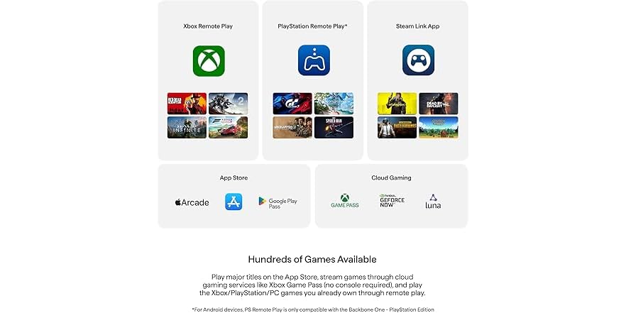 (BUNDLE) BACKBONE One Mobile Gaming Controller + Case (Open Box)