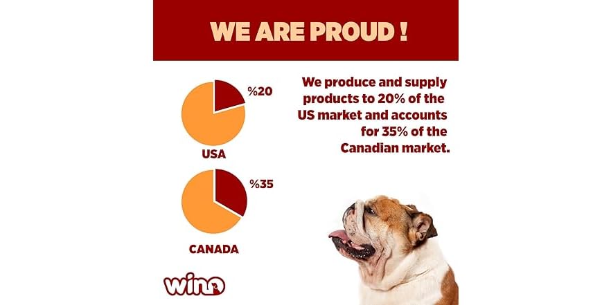 WINO - Bully Sticks for Dogs