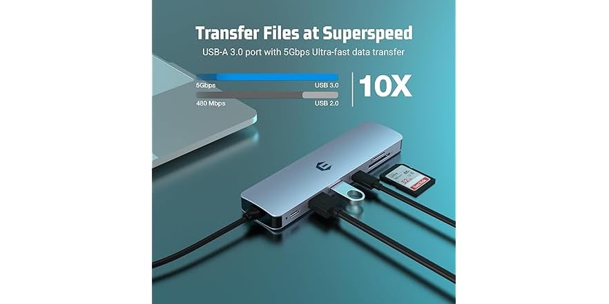 oditton USB C HUB, 7 in 1 Hub Adapter