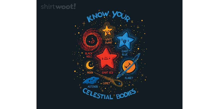 Know Your Celestial Bodies