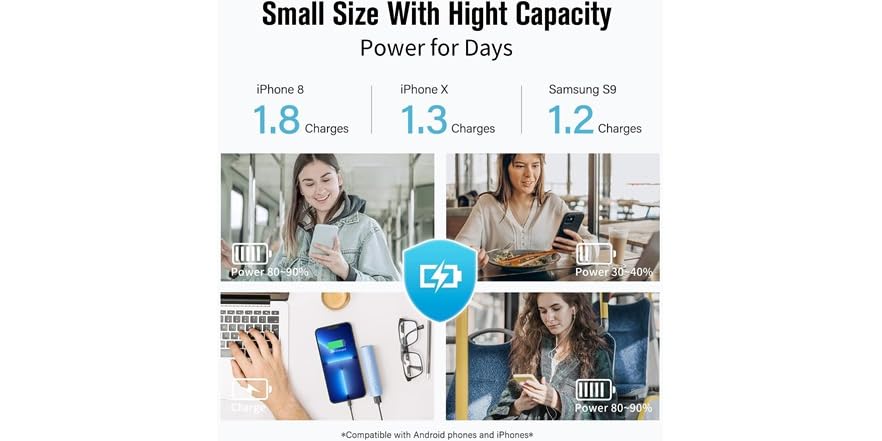 Portable 5000mAh Power Bank 2 Pack