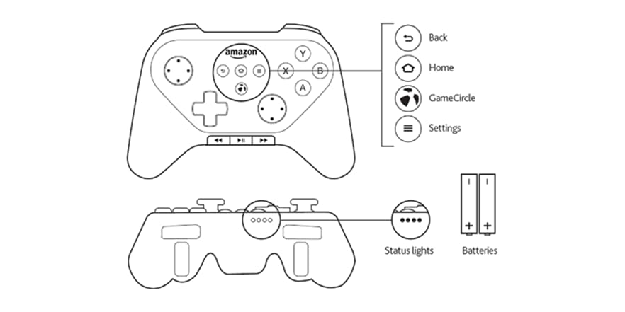 Amazon Fire TV Game Controller (1st Gen)