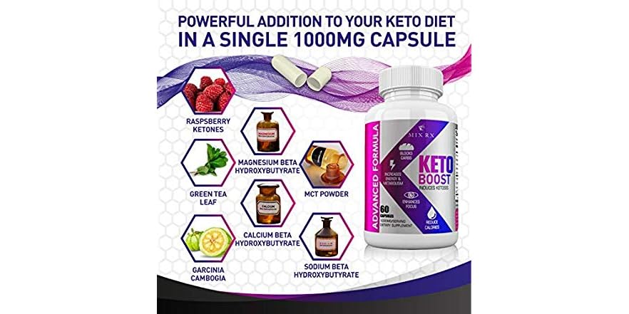 Mix Rx Keto Pills with Carb Supplement 2 Pack