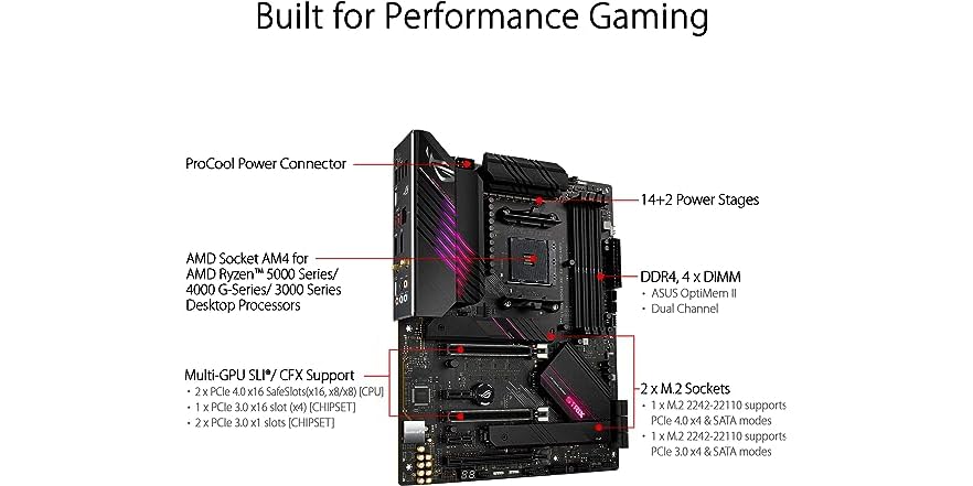 Asus ROG Strix B550-F Gaming WiFi II AMD