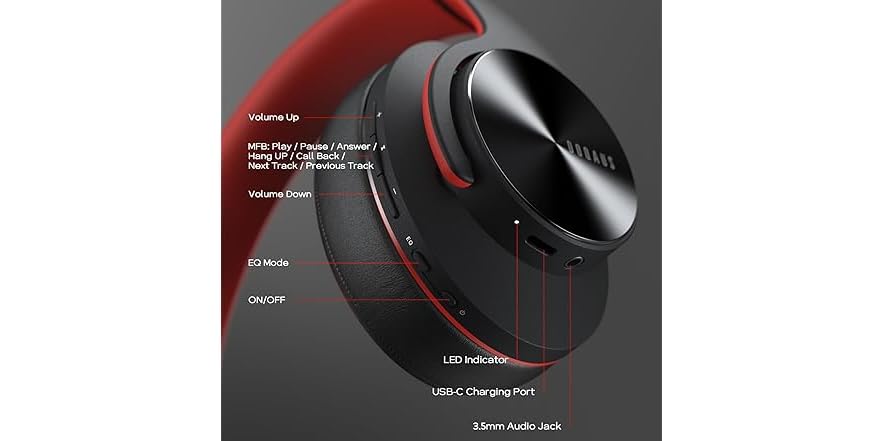 DOQAUS Bluetooth Headphones Over Ear