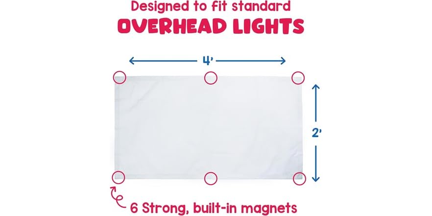 Educational Insights The Original Fluorescent Light Filters