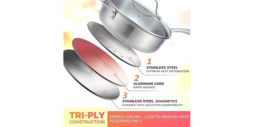 Mueller 17-Piece Stainless Steel Cookware