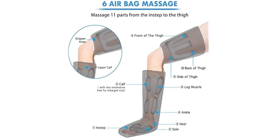 Air Compression Full Leg Massager
