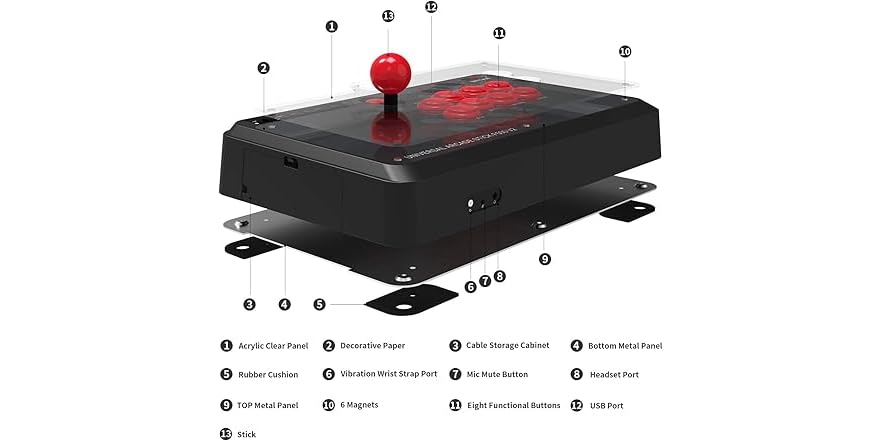 Mayflash MAYFLASH F500 MAYFLASH Universal Arcade Figh