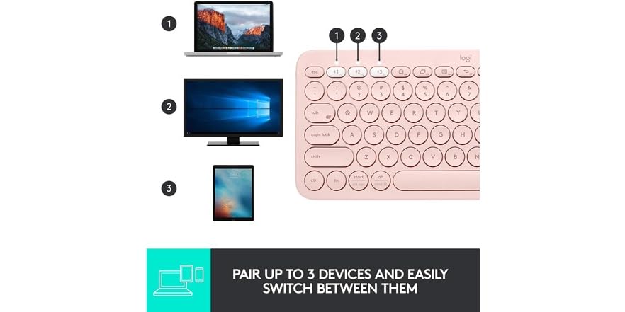 Logitech Pebble Wireless Multi-Device Keyboard (Open Box)