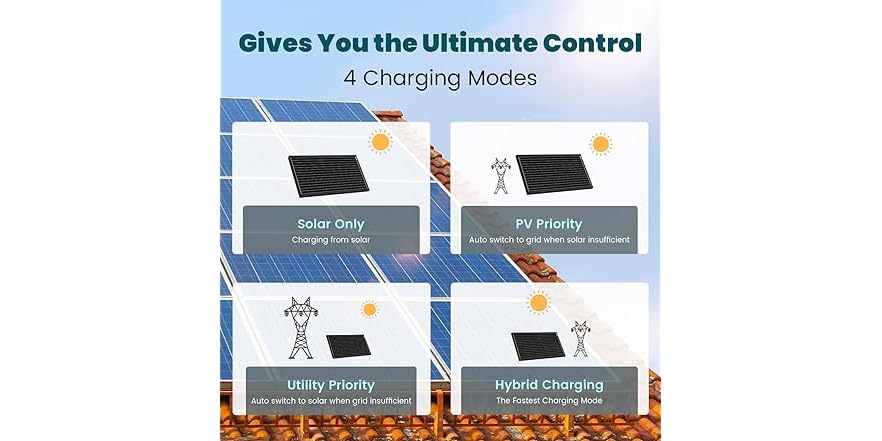 ACOPOWER HYOne12-3KW 12V 3000W All-in-One Inverter