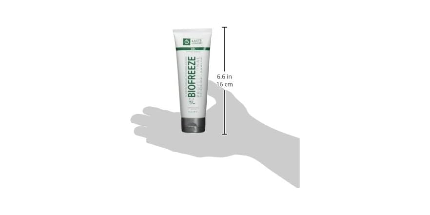 (2 Pack) Biofreeze Professional Strength Pain Relief Gel