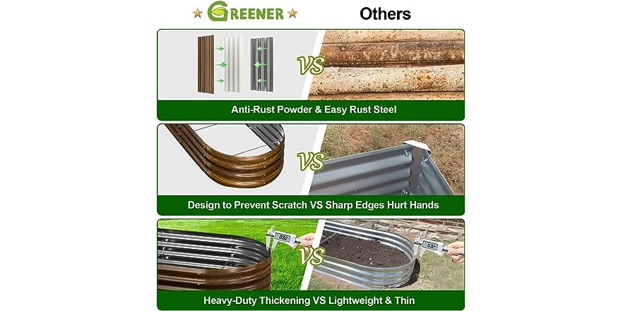 GREENER Raised Garden Bed Planter Box