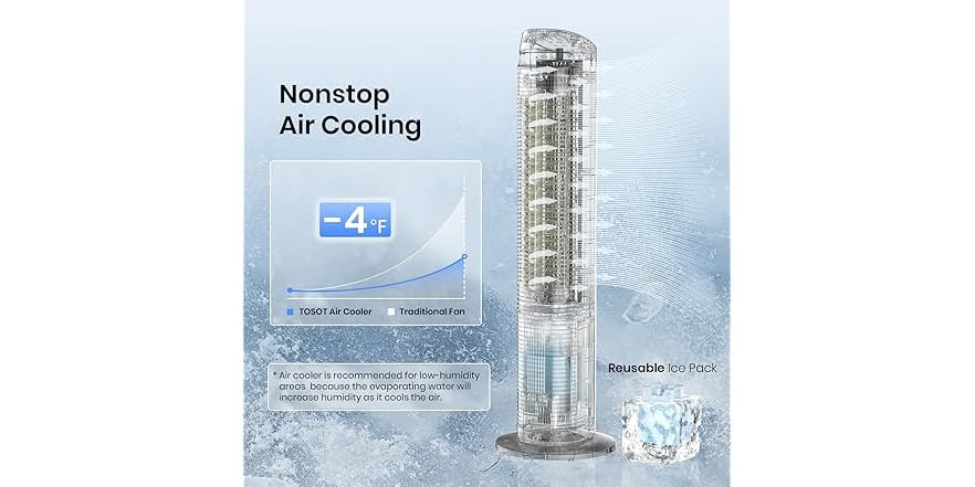 TOSOT Evaporative Air Cooler, 43" Tower Fan (Open Box)