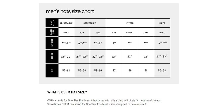 adidas Rope 5 Crestable Hat