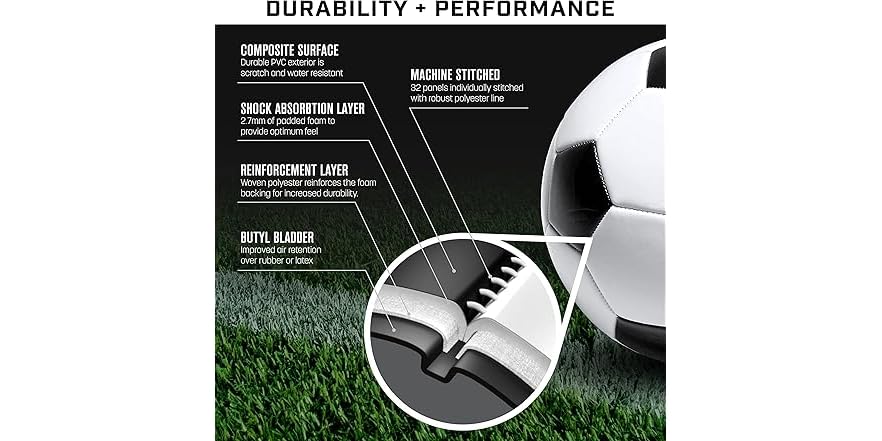 GoSports Soccer Ball Pump 6 Pack Size 4