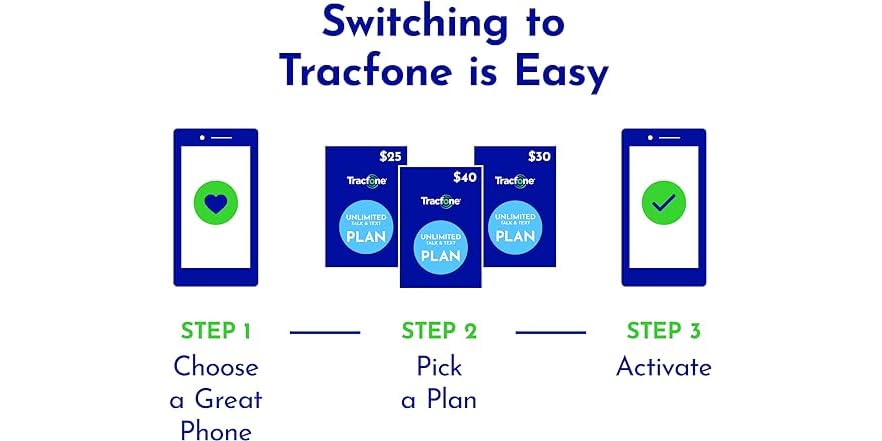 TracFone Samsung Galaxy A42 5G