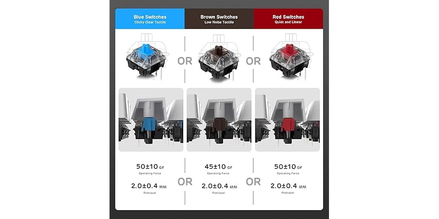 RK ROYAL KLUDGE Brown Switches Mechanical Keyboard