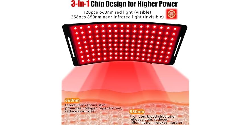 Red Light Therapy Lamp