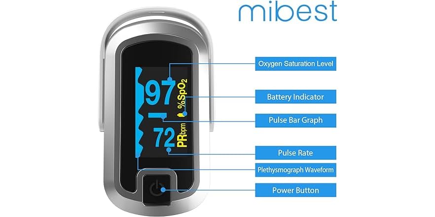 mibest OLED Finger Pulse Oximeter