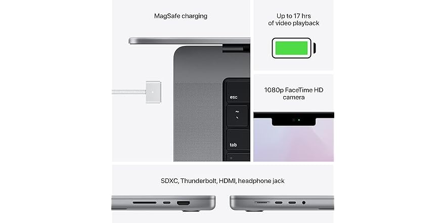 2021 Apple 14" M1 Pro MacBook Pro | Model A2442