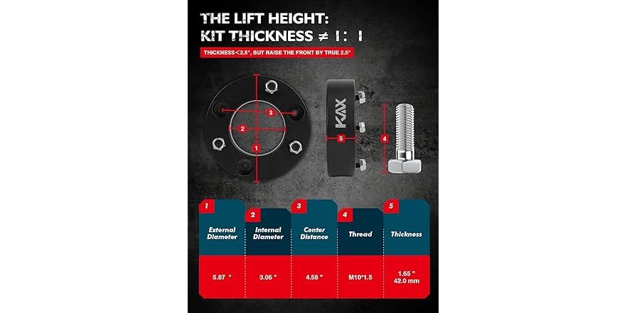 KAX 2.5" Front Leveling Lift Kit Fit