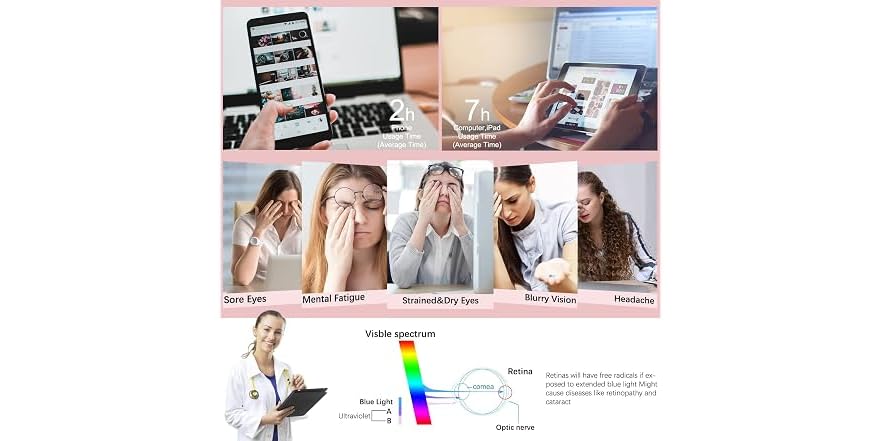 HEALSUN 9 Pack Blue Light Blocking Glasses