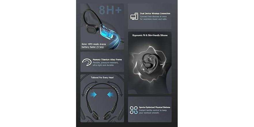 VLOP Bone Conduction Swimming Headphones
