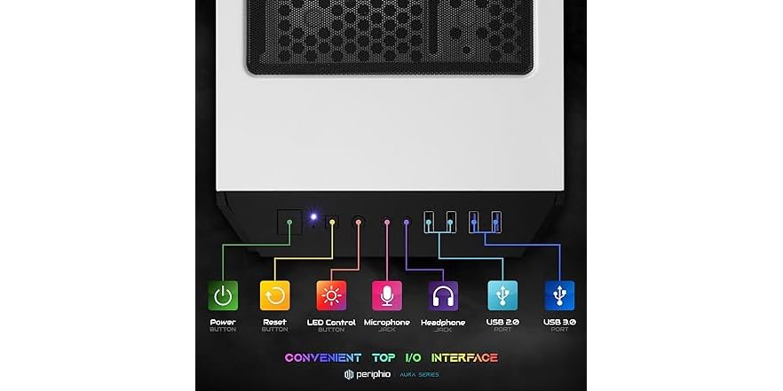 Periphio Astral Prebuilt Gaming PC (AMD R5, Vega 7)