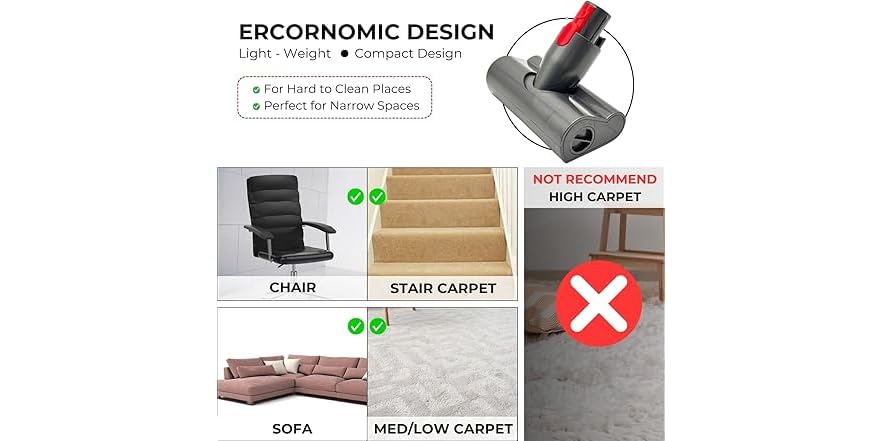 GHAMADE Mini Motorized Brush Head