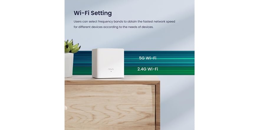 Tenda AC1200 Nova Mesh WiFi System MW3
