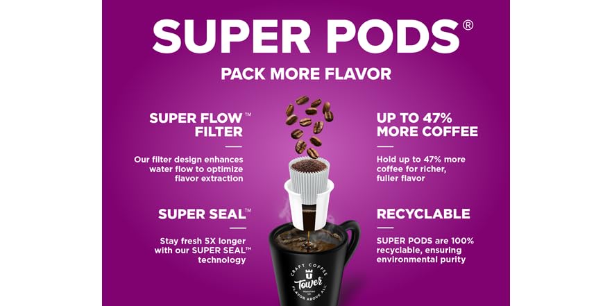 La Familia Blend Organic SUPER PODS®