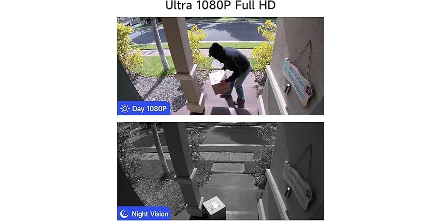 XVIM 8PCS Surveillance Camera System