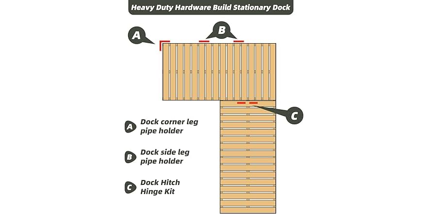 Corner Dock Leg Pipe Holder