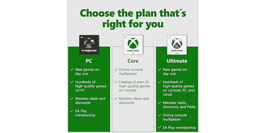 [Digital Code] Xbox Game Pass Core