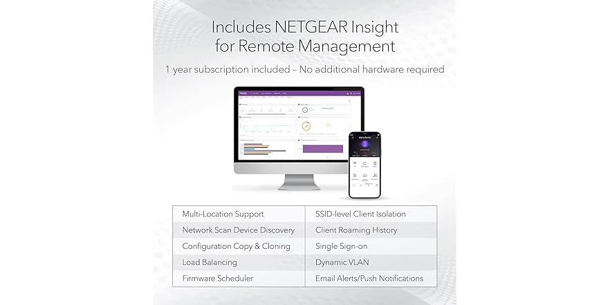 NETGEAR Cloud Managed Wireless Point