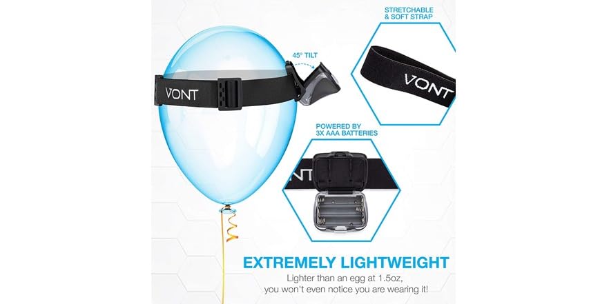 Vont 'Spark' LED Headlamp Flashlight 4Pk