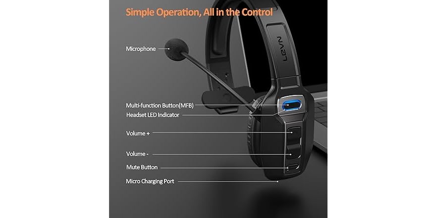 LEVN AINC Bluetooth Headset