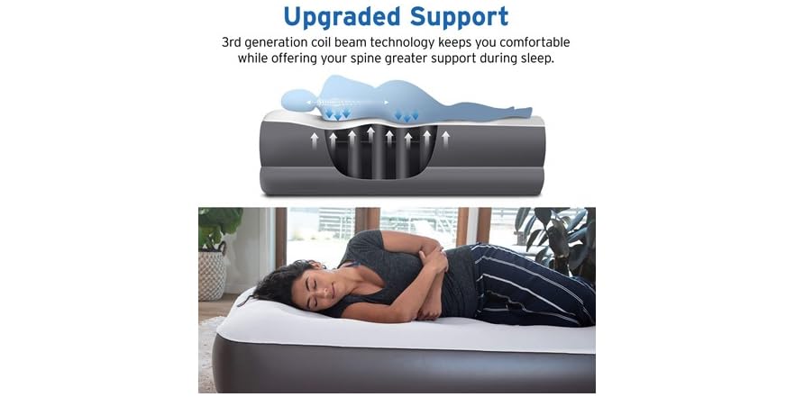 Etekcity Air Mattress with Built-in Pump