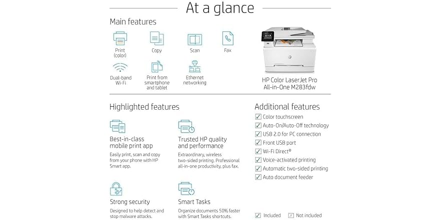 HP Color LaserJet Pro M283fdw All-in-One Printer