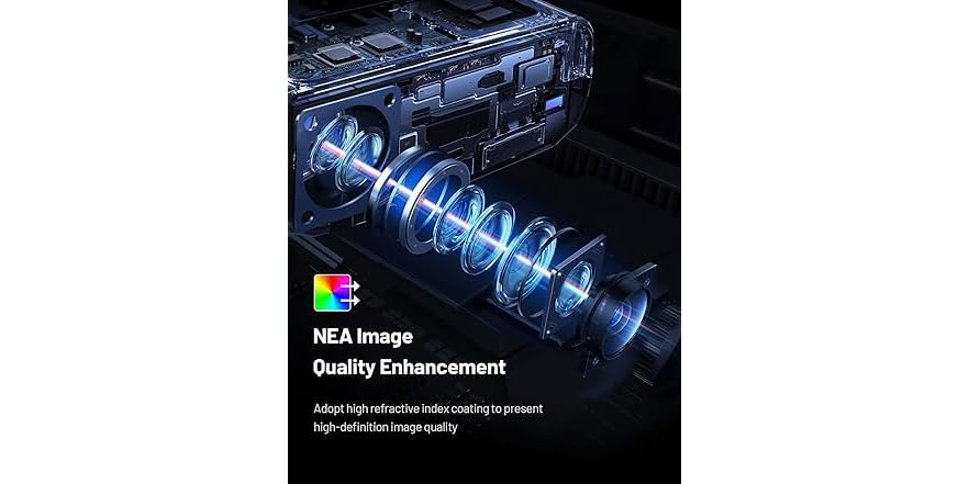 Cibest 1080P Full HD Portable 1080P Mini Projector (2023)