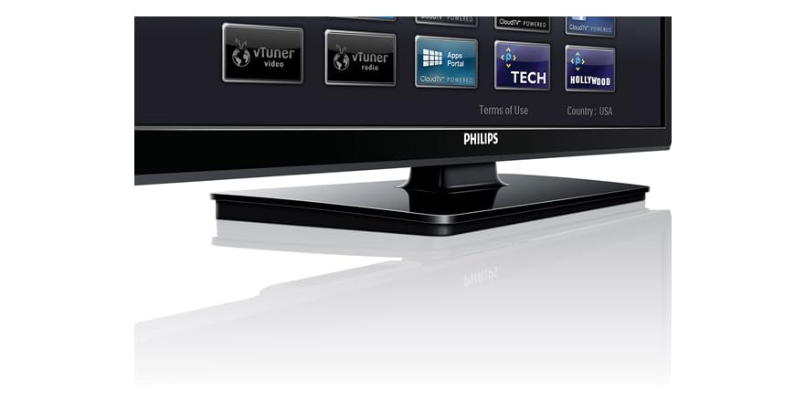 Choose Your Own Philips LED HDTV w/NetTV
