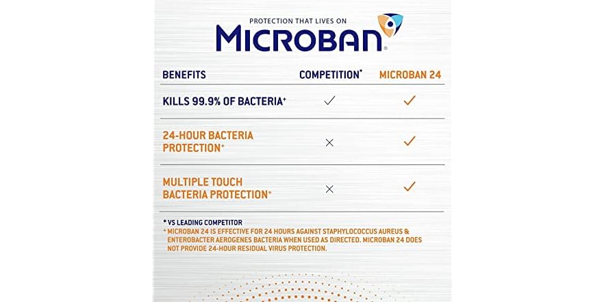 Microban Disinfectant Spray (6 Count)