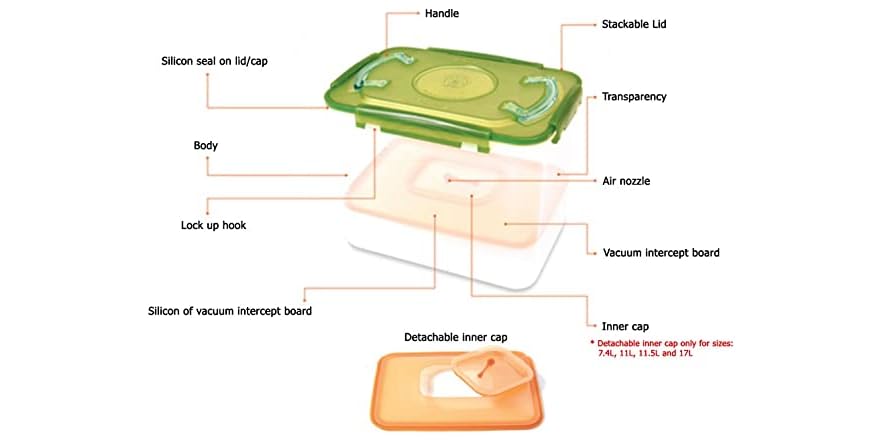 E-Jen Premium Kimchi Container
